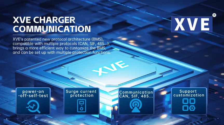 Efficient Charging & Safety: XVE's Charger Expertise